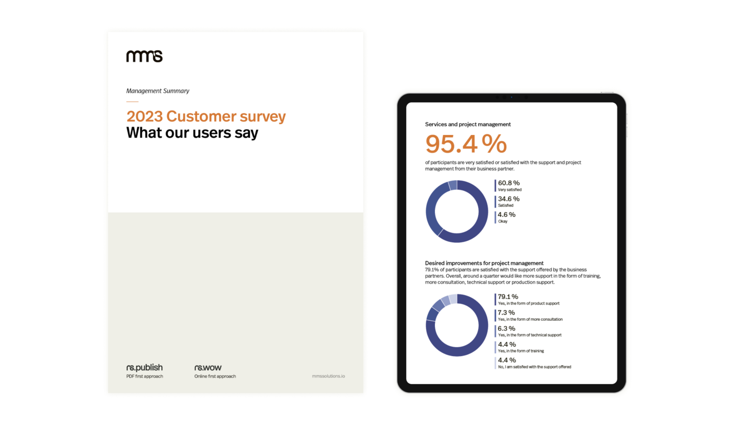Whitepapers - mms solutions